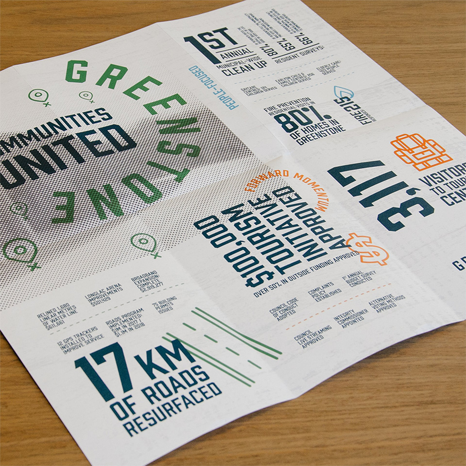 Municipality of Greenstone