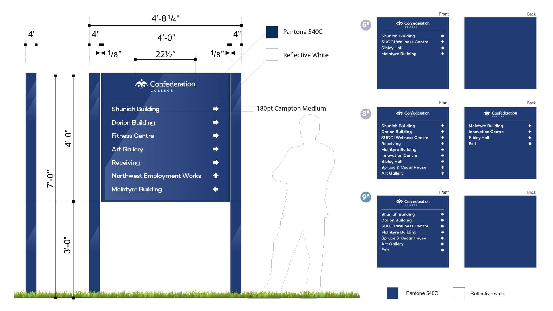 Confederation College Signage